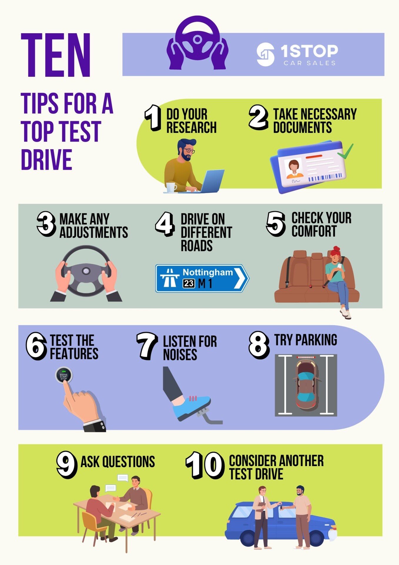 The Ultimate Test Drive Guide | 1 Stop Car Sales